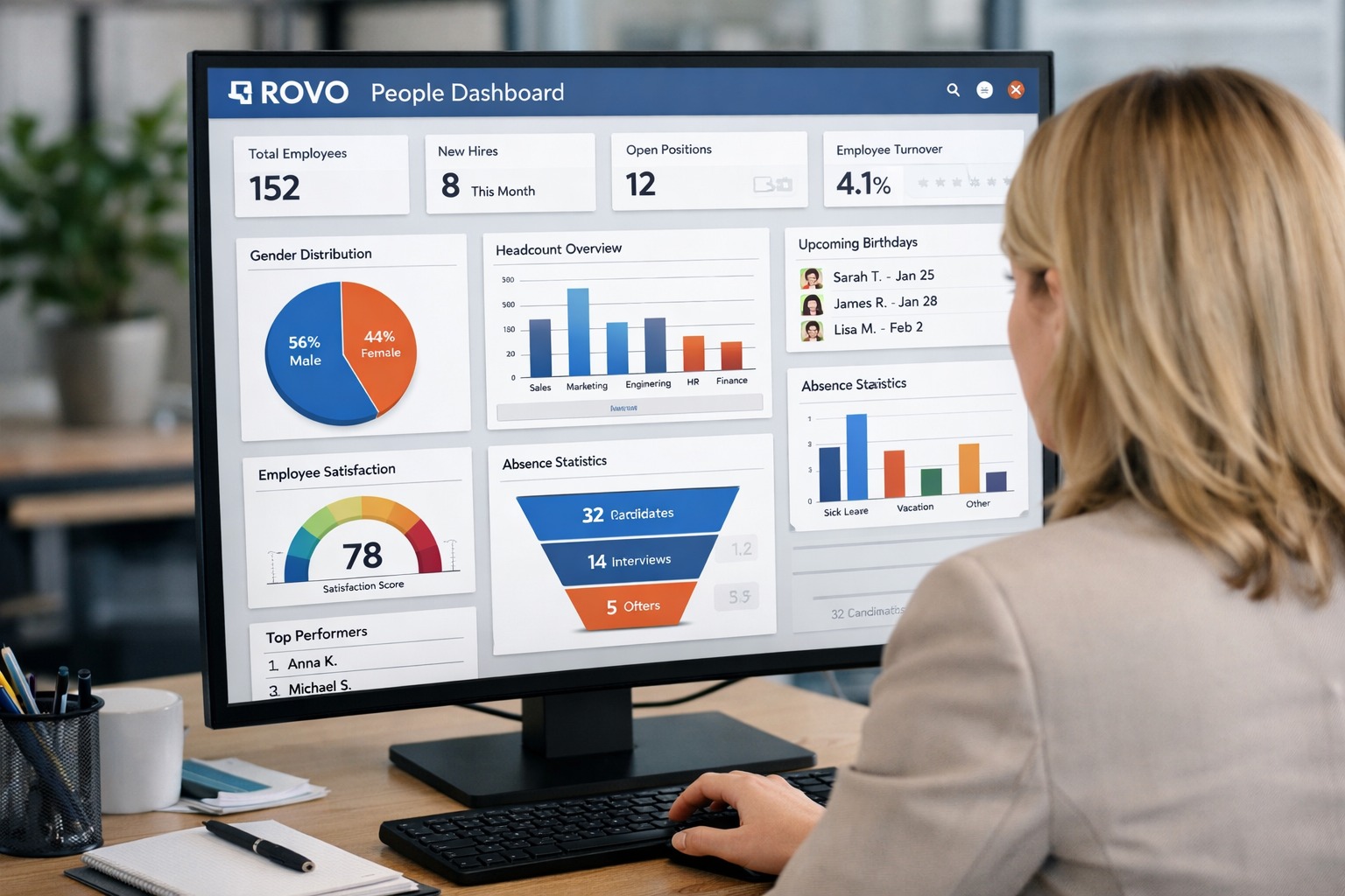 RovoAutomation - IoT & Automation Solutions